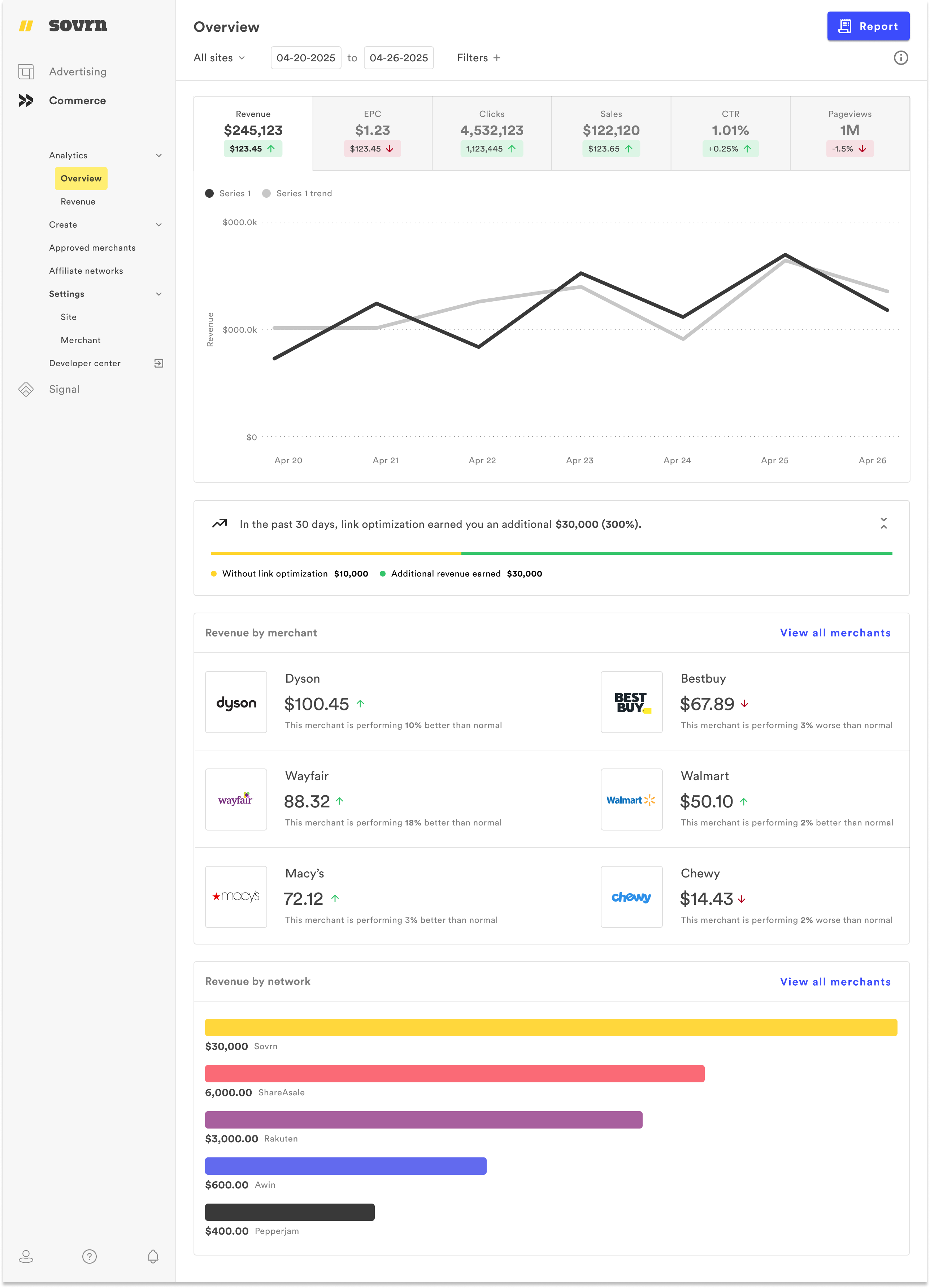 Commerce: Spring 2025 Product Release